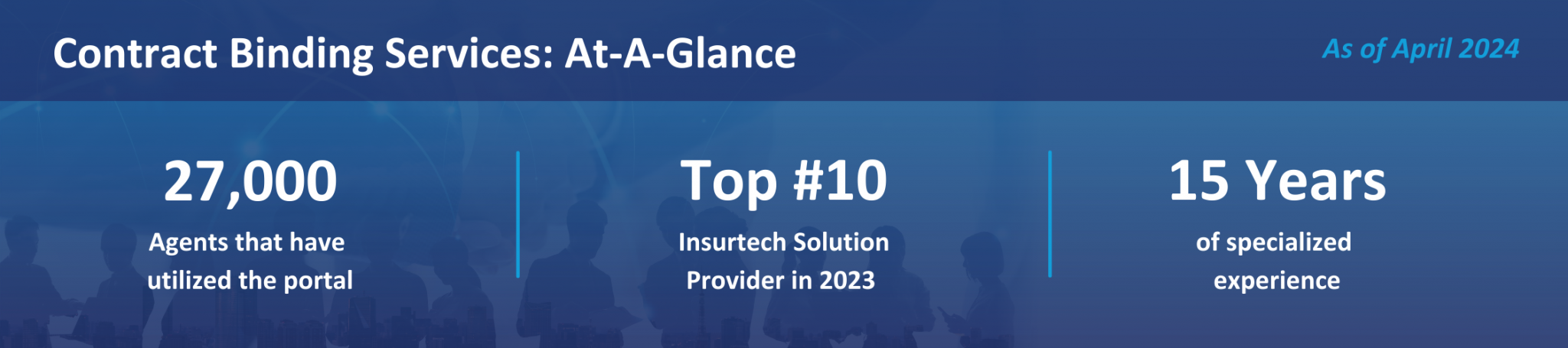 Access One80 - One80 Intermediaries